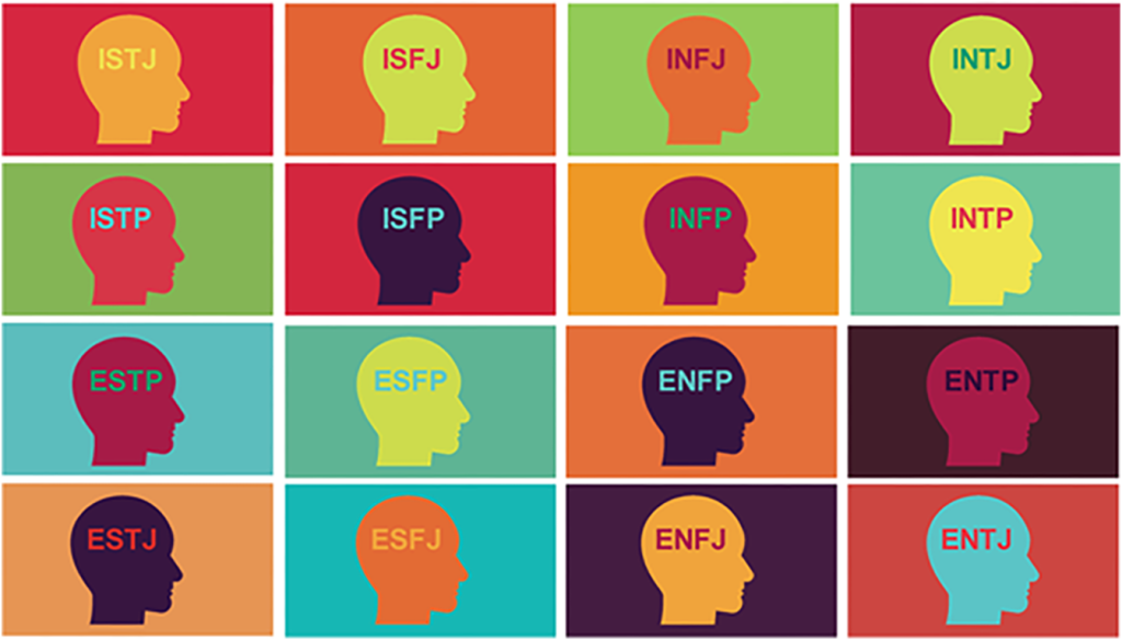 MBTI培训系列_MBTI 测评_ 性格培训-依得信咨询